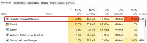 Alwaysontopexe High Cpu Usage · Issue 15511 · Microsoftpowertoys