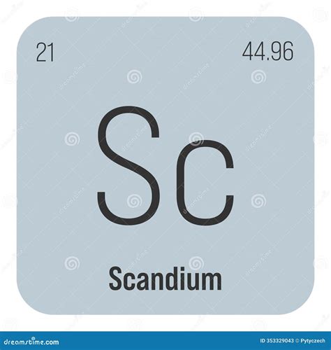 Scandium Element Symbol Sc Abbreviation Atomic Number 21 Atomic Mass 44956 Vector