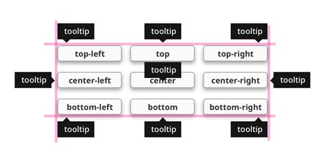 Perspective Component Properties Ignition User Manual
