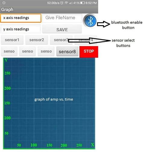 Android Application Sense Graph III STEPS OR WAYS TO DOWNLOAD Download Scientific Diagram