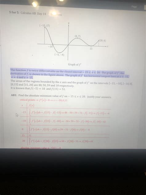 Can Someone Explain How I Find My Upper And Lower Limits When Trying To Find F X Thank You