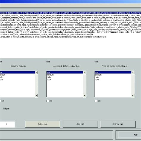 Table Of Inference Rules Under Matlab Download Scientific Diagram