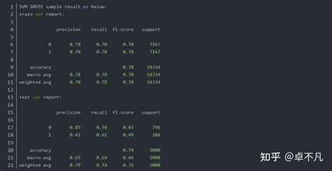 机器学习之缺失样本重采样策略 知乎