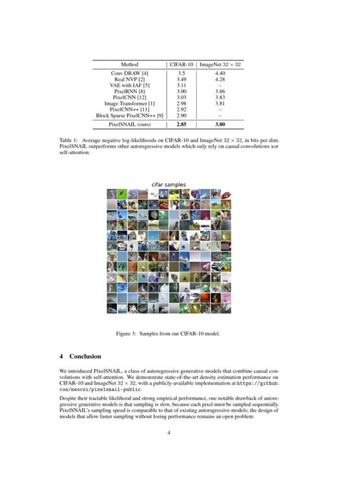 Pixelsnail An Improved Autoregressive Generative Model Deepai
