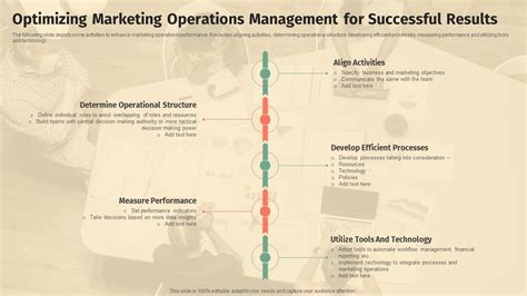 Optimizing Marketing Operations Management For Successful Results Ppt