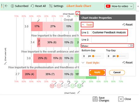 What Is Data Visualization Definition Types Examples