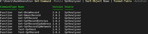 Powershell Is Fun Analyze Spf Records Using The Powershell Module