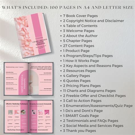 Canva Ebook Template Pink Workbook Template Ebook Pdf Ebook Cover Magazine Template Blogger