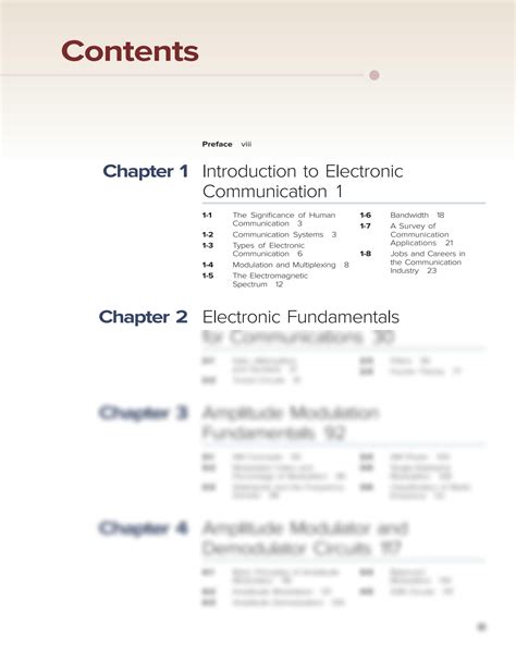 Solution Principles Of Electronic Communication Systems 4th Ed 2014