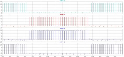 Mosfet Drain Current Spike And Input Current Spike In Full Bridge Inverter Electronics Forum
