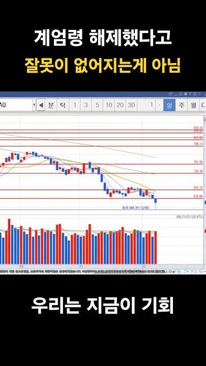 우리는 지금 기회입니다 준비하세요 25년도 인생의 마지막기회가옵니다 에이피알 두산로보틱스탄핵 신성델타테크알테오젠유한