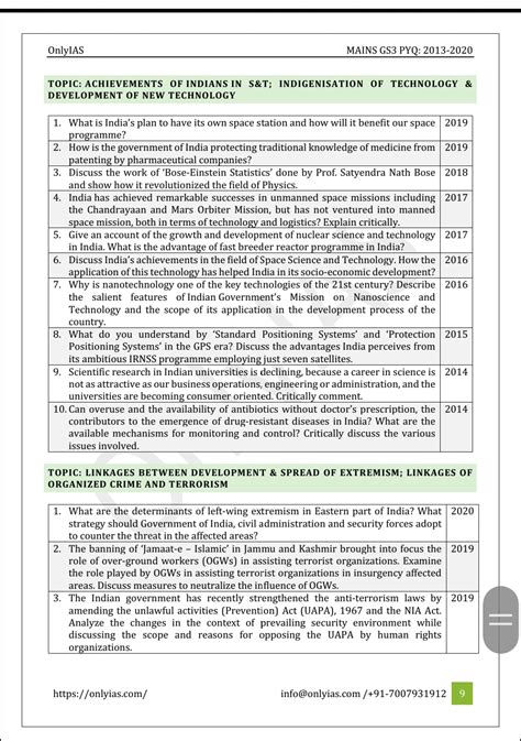 Only Ias Upsc Cse Mains Previous Year Questions Topicwise Gs Paper Iii