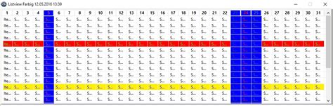 Solved Set Headercolumn Color In Listview Autoit Gui Help And