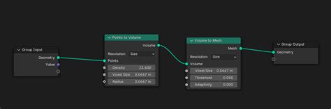 Motion Blur For Meshed Points Geo Nodes R Blender