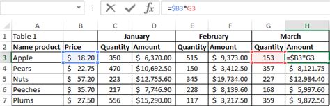 How To Use The VLOOKUP Function In Two Tables Excel