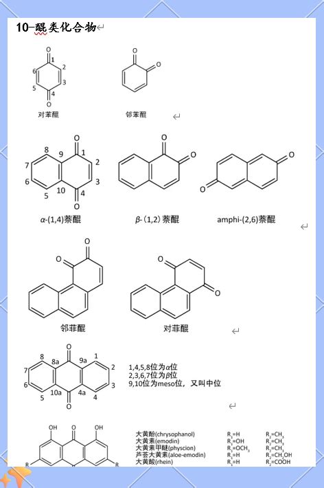 中药化学1：各类化合物结构总结