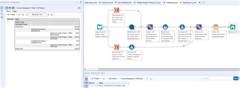 Solved Simulating A Pivot Table But With The Sum Formu Alteryx Community