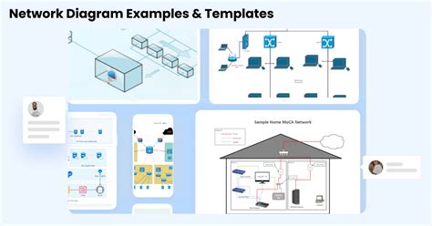 Free Editable Network Diagram Examples And Templates Edrawmax