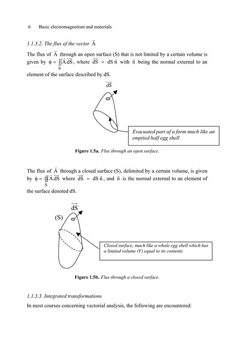 Basic Electromagnetism And Materials Pdf