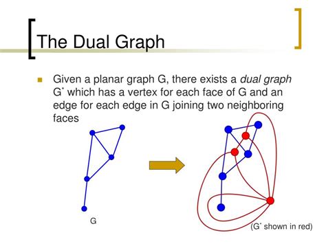 ppt approximate inference using planar graph decomposition powerpoint