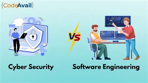 cyber security vs software engineering all key differences