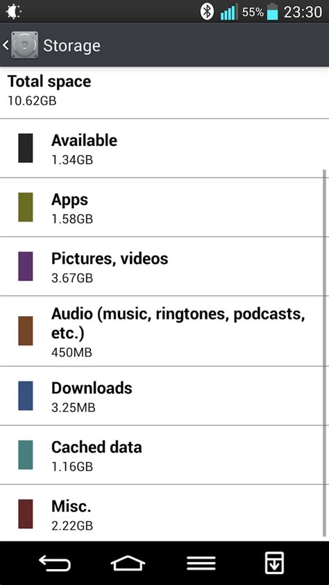 Memory Full How To Find What Is Eating Your Phone S Storage And Clean It