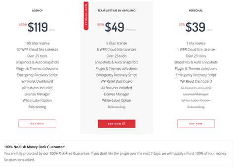 wp reset plugin review restore wordpress website in a click