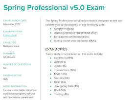 The Spring Professional V Exam Guide Is Shown In This Screenshote Image