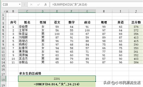 sumif函数怎么用（sumif及sumifs函数用法详解） 天天办公网
