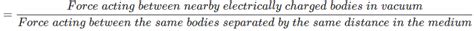 Permittivity Relative Permittivity And Dielectric Constant Making Easy Circuits