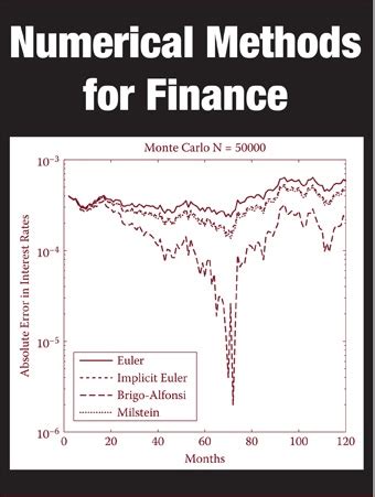Numerical Methods For Finance Free Computer Programming Mathematics Technical Books