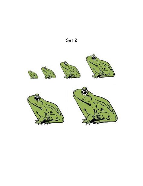 Ordering Objects Based On Measurable Attributes By Joyfulcatechist