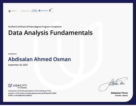 abdisalan ahmed on linkedin today l have completed data analysis