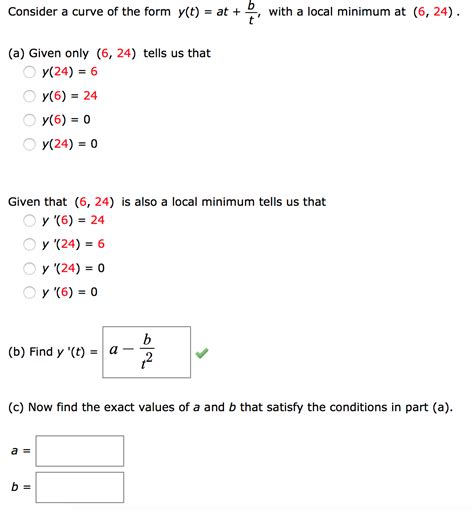 Solved Investigate The One Parameter Family Of Functions Chegg Com
