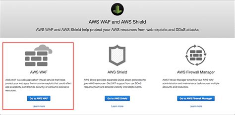 Applying Best Practices For Securing Sensitive Data In Amazon RDS AWS Database Blog