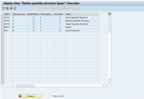omxa sap tcode display quantity structure type