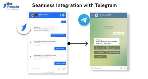 Tips For Optimizing Telegram AI Chatbot For Engagement