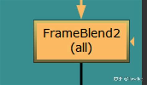 Nuke 制作可供ue使用的flipbook Texture，以及如何播放flipbook 知乎