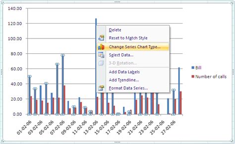 Combine Charts • Online Excel Za
