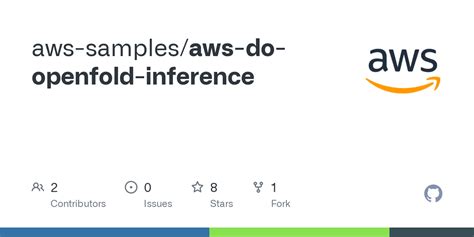 github aws samples aws do openfold inference