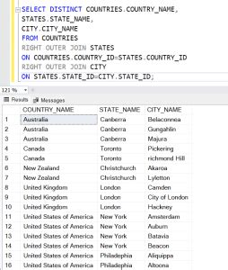 SQL Server Right Outer Join Multiple Tables DatabaseFAQs Com