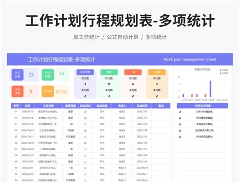 工作计划行程规划表 Excel免费模板下载