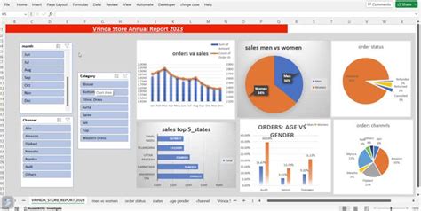 [video] my new excel dashboard project vrinda store report ishika