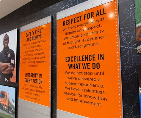 Our Company Values Schneider