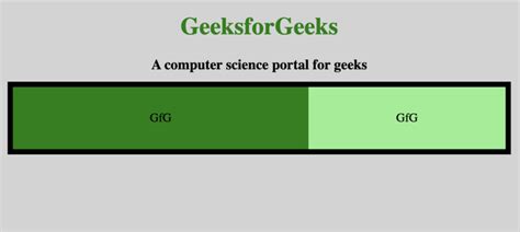 Tachyons Layout Clearfix Geeksforgeeks