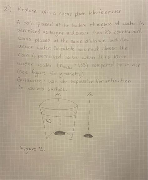 Solved 2 Replace With A Shear Plate Interferometer A Coin
