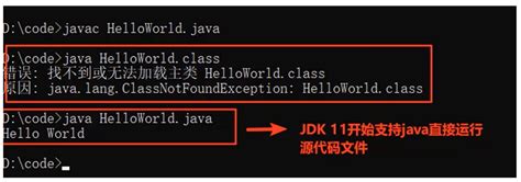 Java从入门到精通 Java入门 Csdn博客