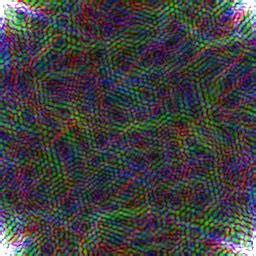 Fourier Noise By Delca