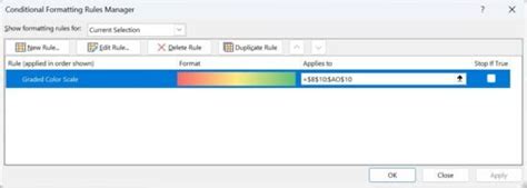 Dynamic Kpi Indicator With Sequence And Ceiling Function In Excel Pk
