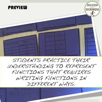 Representing Functions Interactive Notebook And Card Sort Activity Rules Graphs